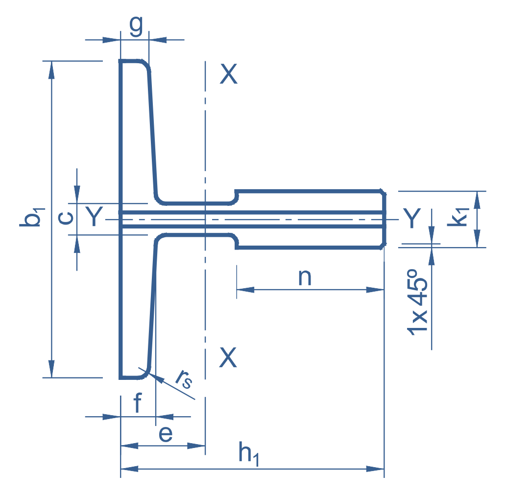 Suppliers Distributors For Guide Rails For Elevators Suppliers Distributors For Guide Rails For Elevators