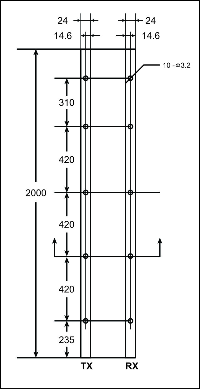 Multi Beam Sensor - Jupiter Group of Companies